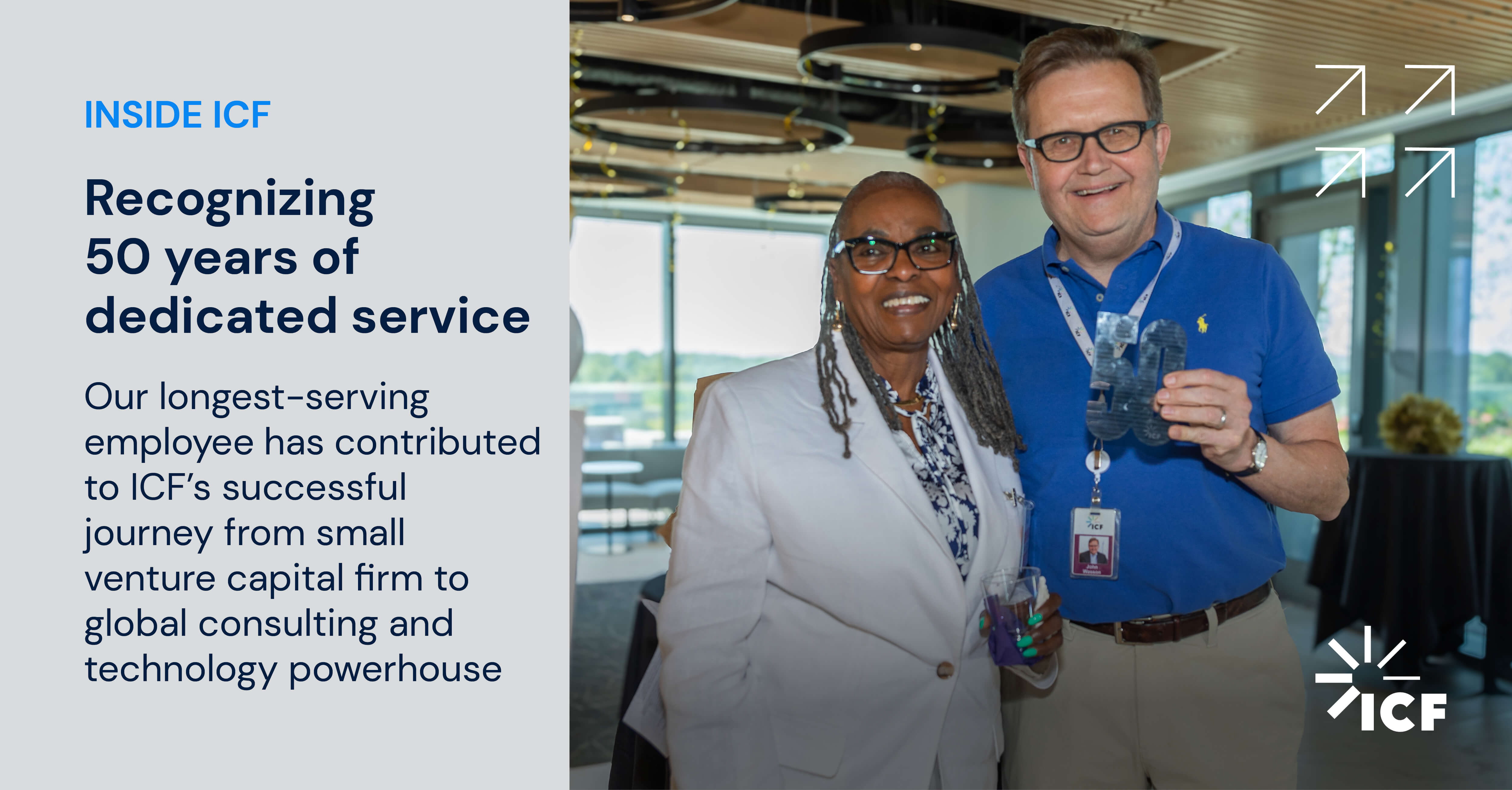 Recognizing 50 Years of Dedicated Service | ICF