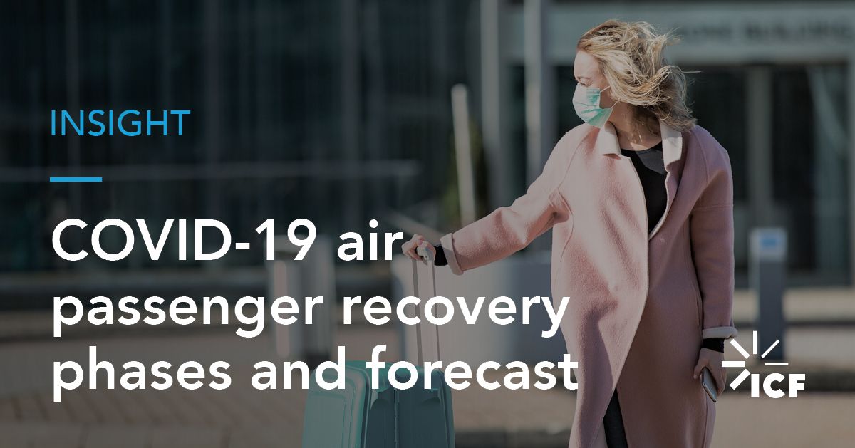 COVID-19 Air passenger recovery phases and forecast | ICF